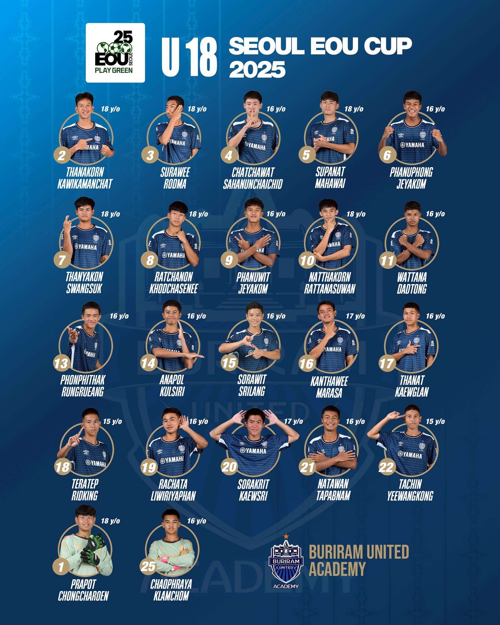 บุรีรัมย์ ยูไนเต็ด U18 แบโผ 22 แข้งลุยศึก Seoul EOU Cup 2025 - วิเคราะห์บอลวันนี้ บ้านผลบอล ราคา ...